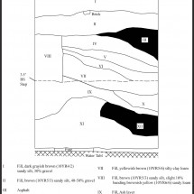 Aramingo Canal Maps – Gallery – Digging I95